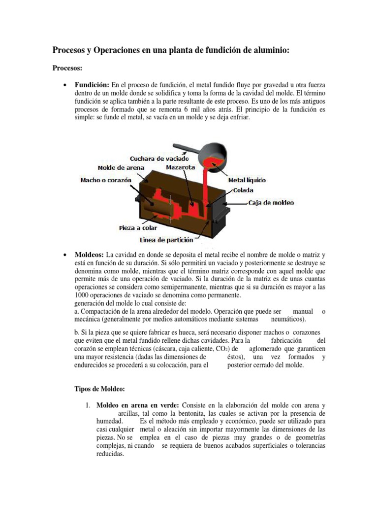 Procesos y Operaciones en Una Planta de Fundición de Aluminio ...