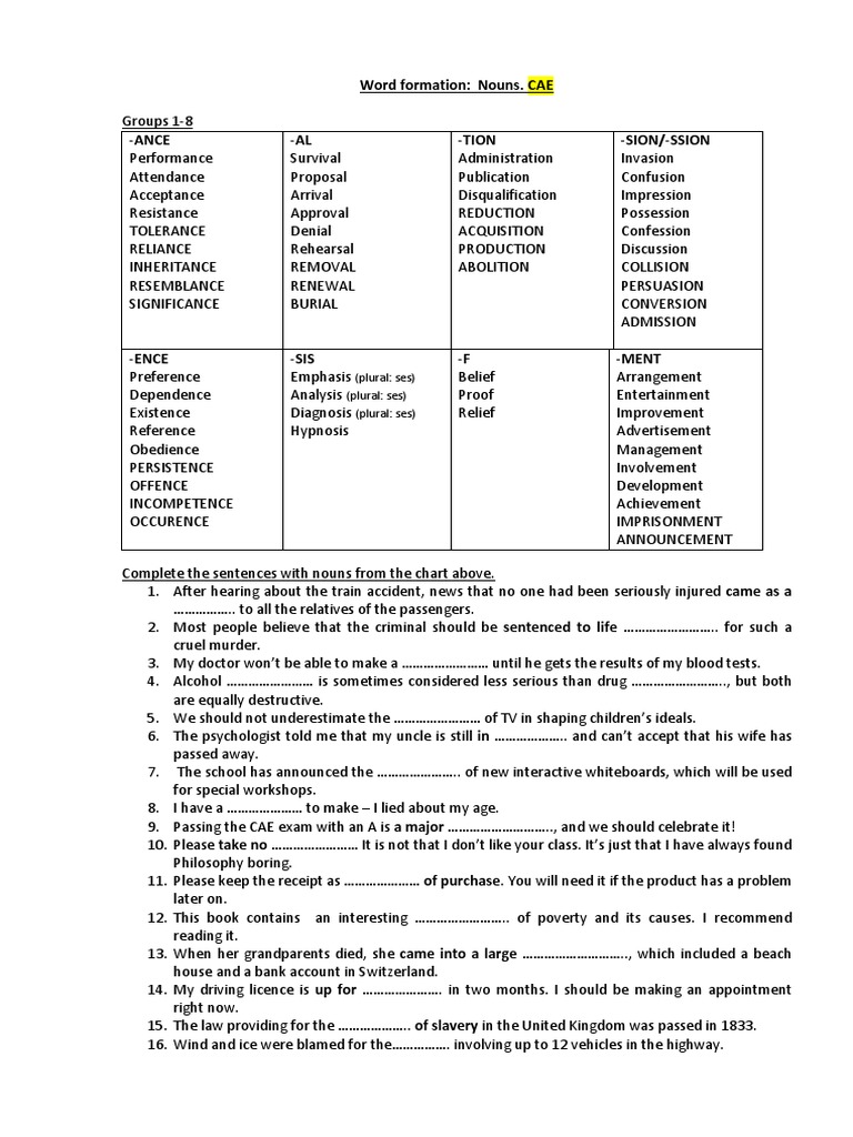 Word formation: Nouns for relief, imprisonment, and coverage | PDF ...
