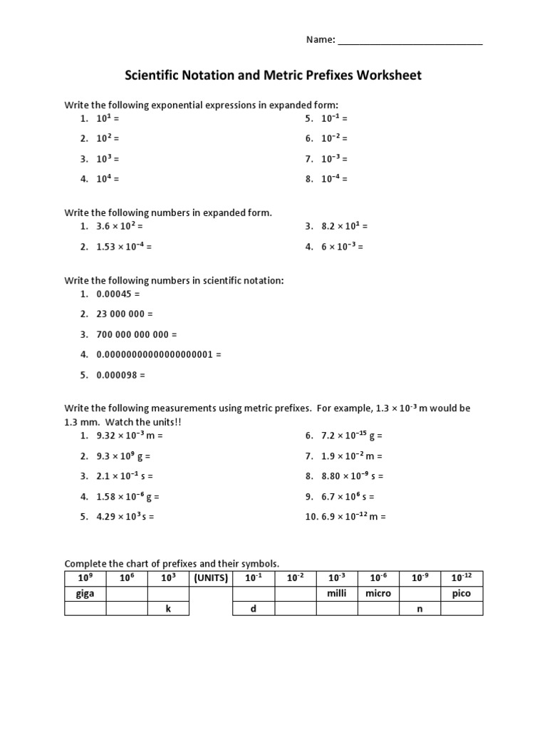 Scientific Notation and Metric Prefixes Worksheet | PDF | Metrology ...