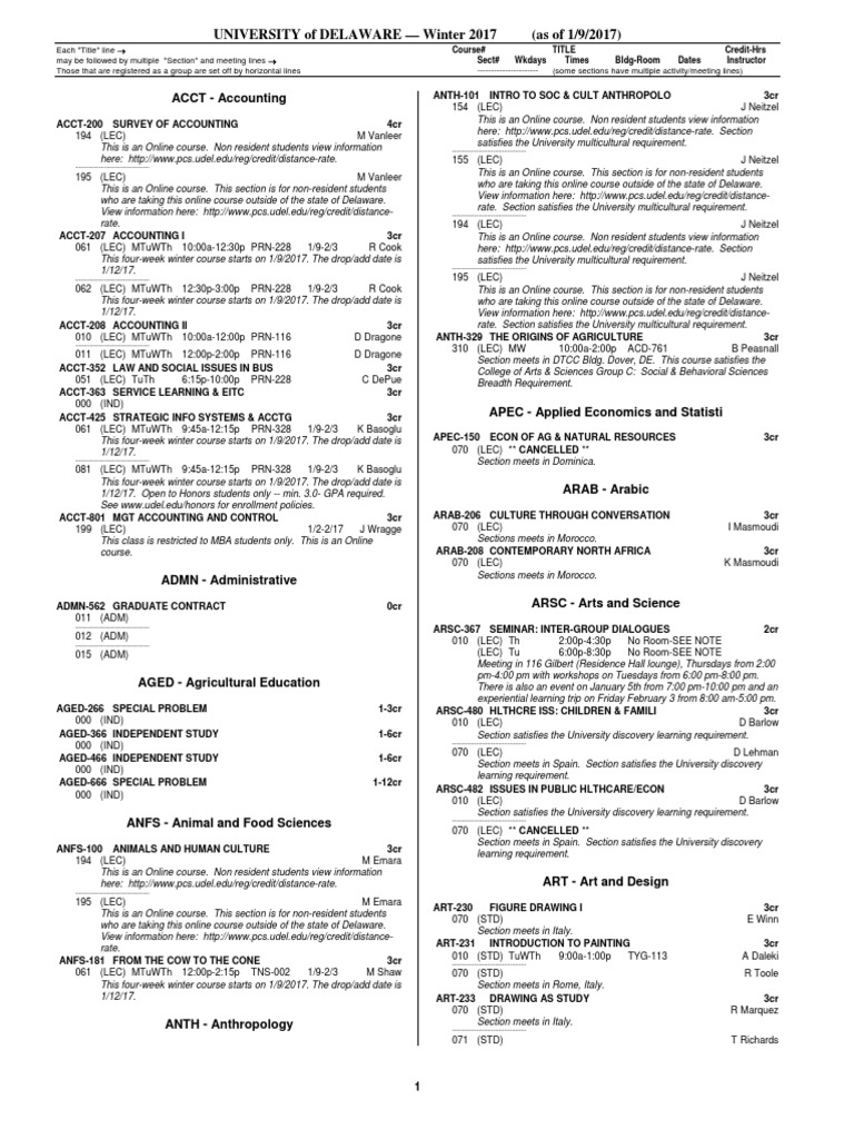 crs-list (1) | Academia | Science
