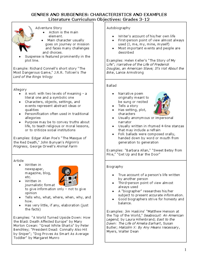 Genres and Subgenres-Characteristics and Examples PDF | PDF | Sonnets ...