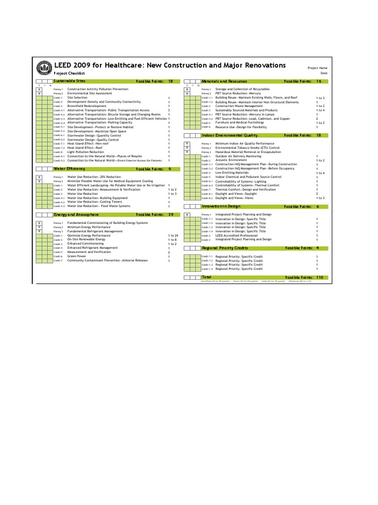 LEED 2009 Healthcare Checklist | PDF | Leadership In Energy And ...
