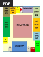 CBT - Shop Layout | PDF