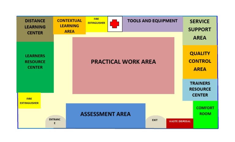 TESDA Workshop Layout Overview | PDF