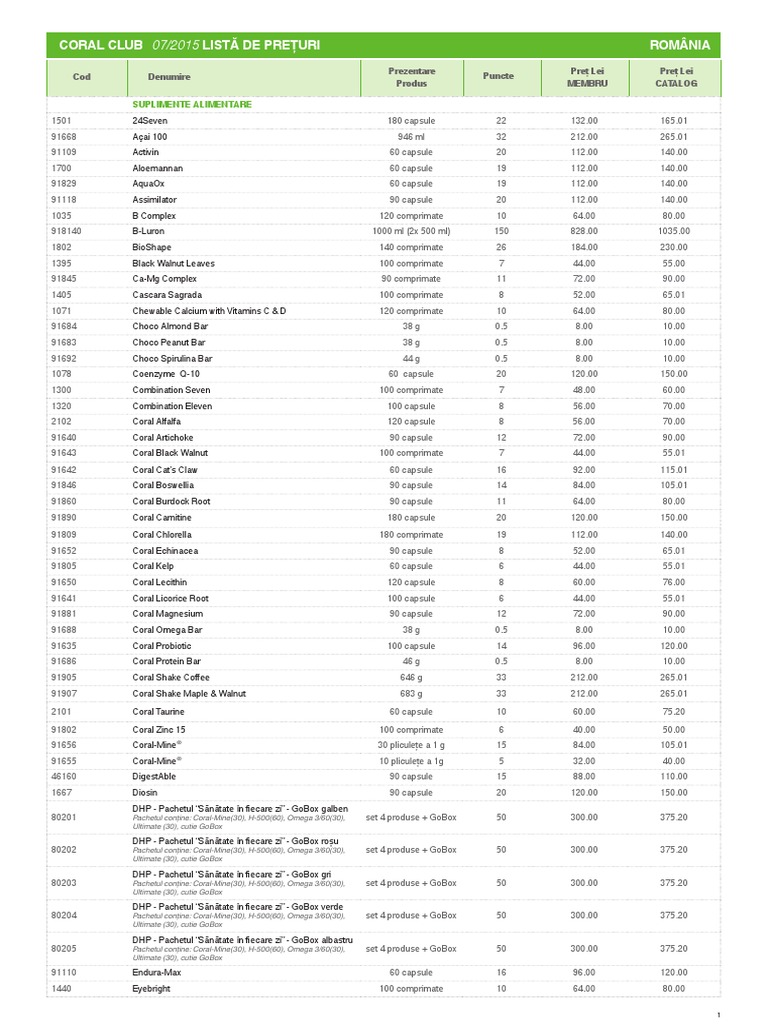 Lista Preturi PDF | PDF
