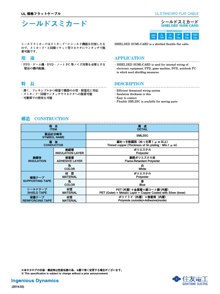 7 - 08 (SHIELDED SUMI-CARD Is A Shielded Flexible Flat Cable) | PDF