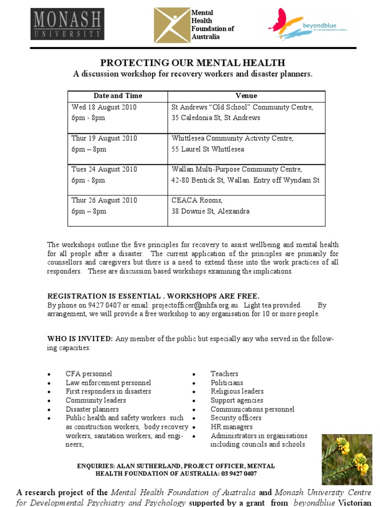Recovery Workers Workshops | PDF | Health Care | Psychology