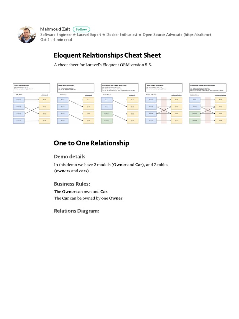 Eloquent Relationships Cheat Sheet - Mahmoud Zalt - Medium | PDF | Database Schema | Theft