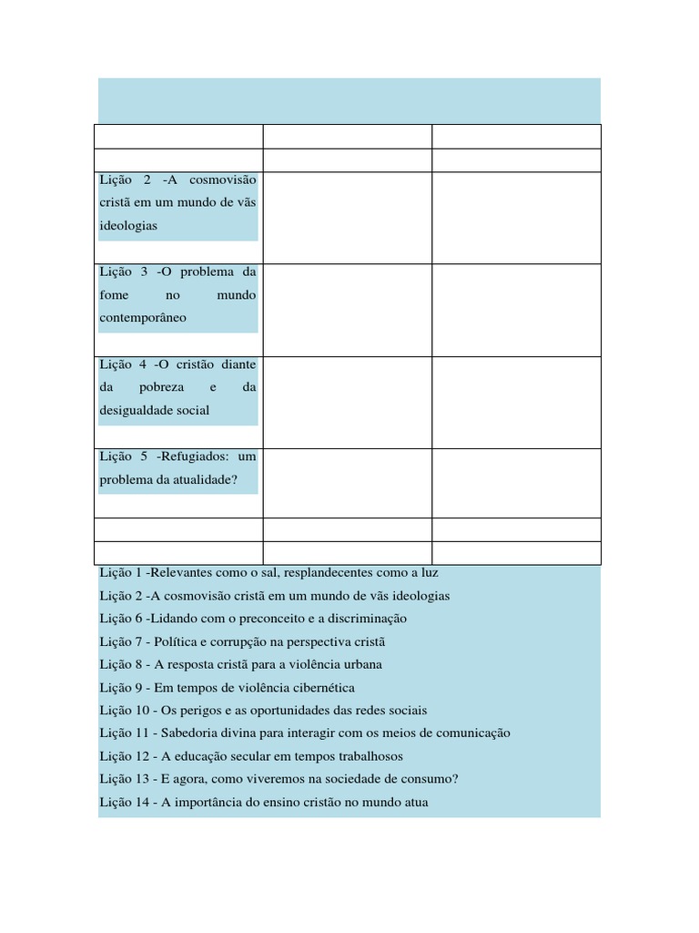 Escala de Professores - Jovens EBD