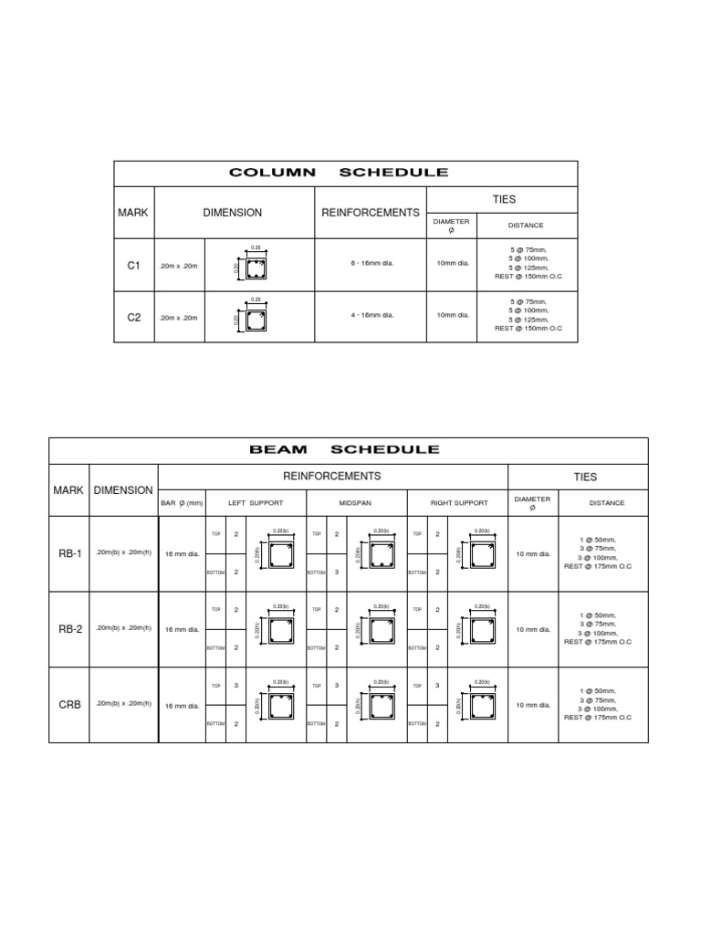 Beam Column Schedules | PDF | Nature
