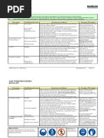 MEWP Emergency Lowering Procedures Guide | PDF