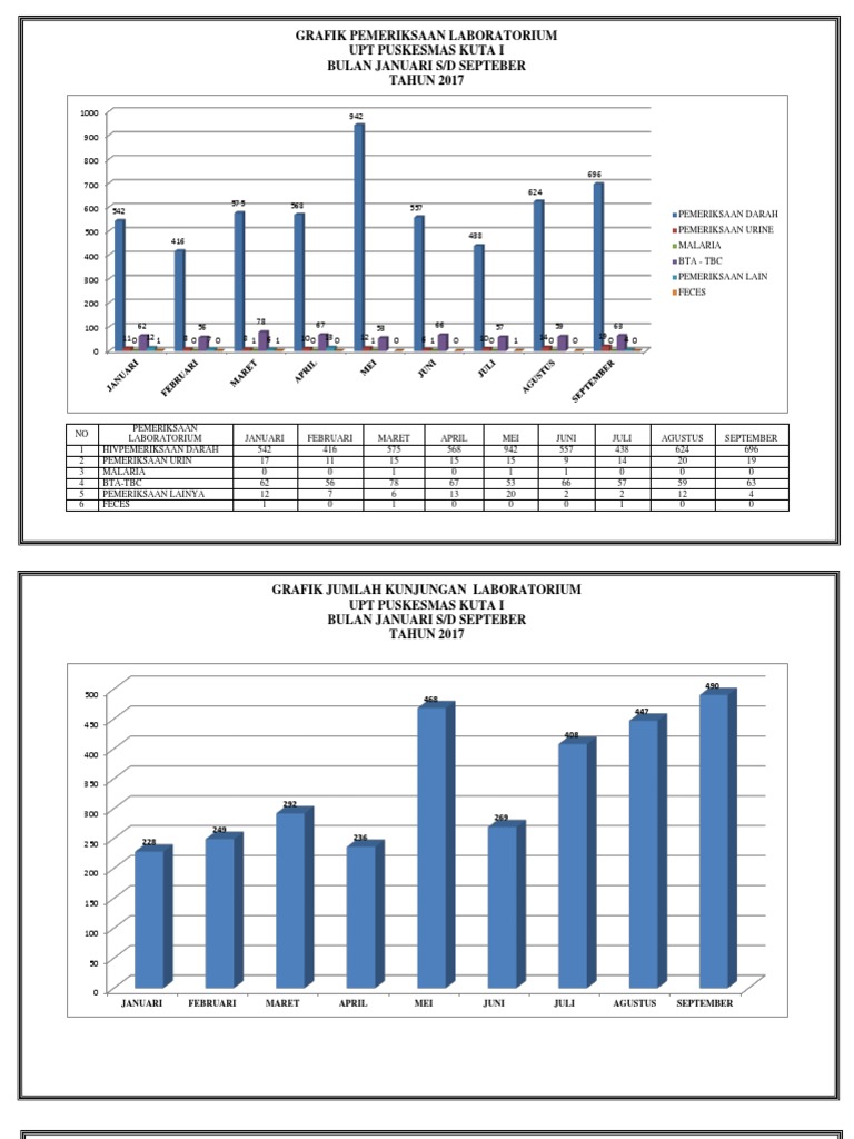 Grafik Lab 2017 | PDF
