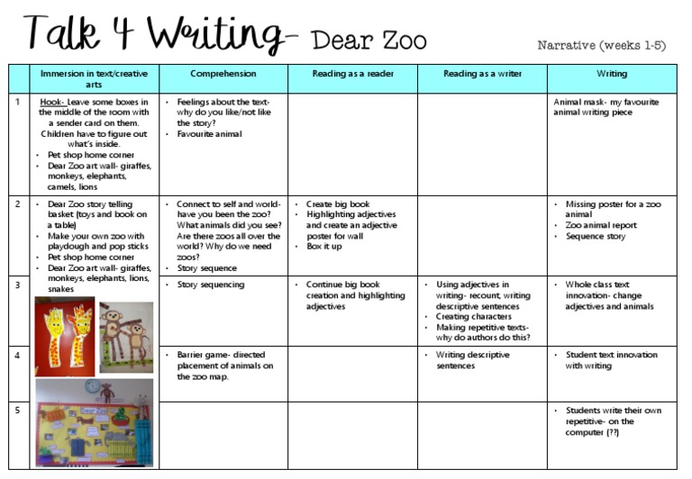 t4w t4 | Zoo | Psychology & Cognitive Science