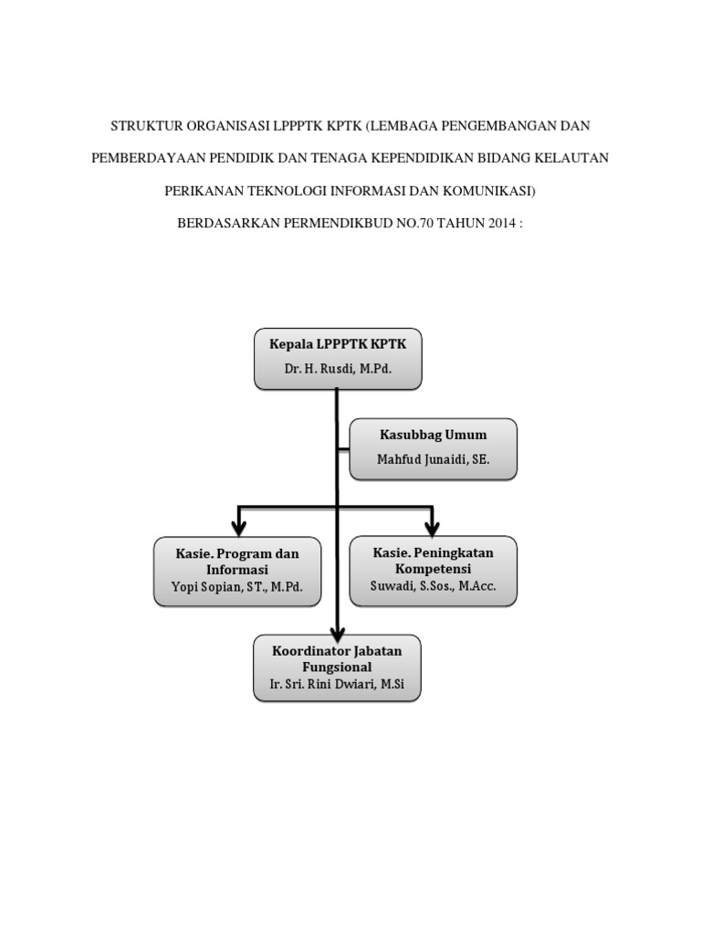 Struktur Organisasi LPPPTK KPTK | PDF