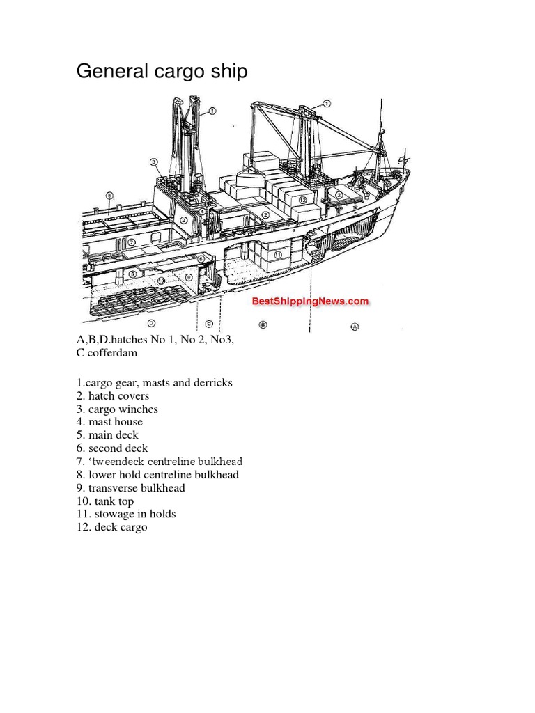 General Cargo Ship | PDF | Mast (Sailing) | Watercraft