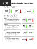 Technical Analysis Cheat Sheet | PDF | Market Trend | Financial Markets