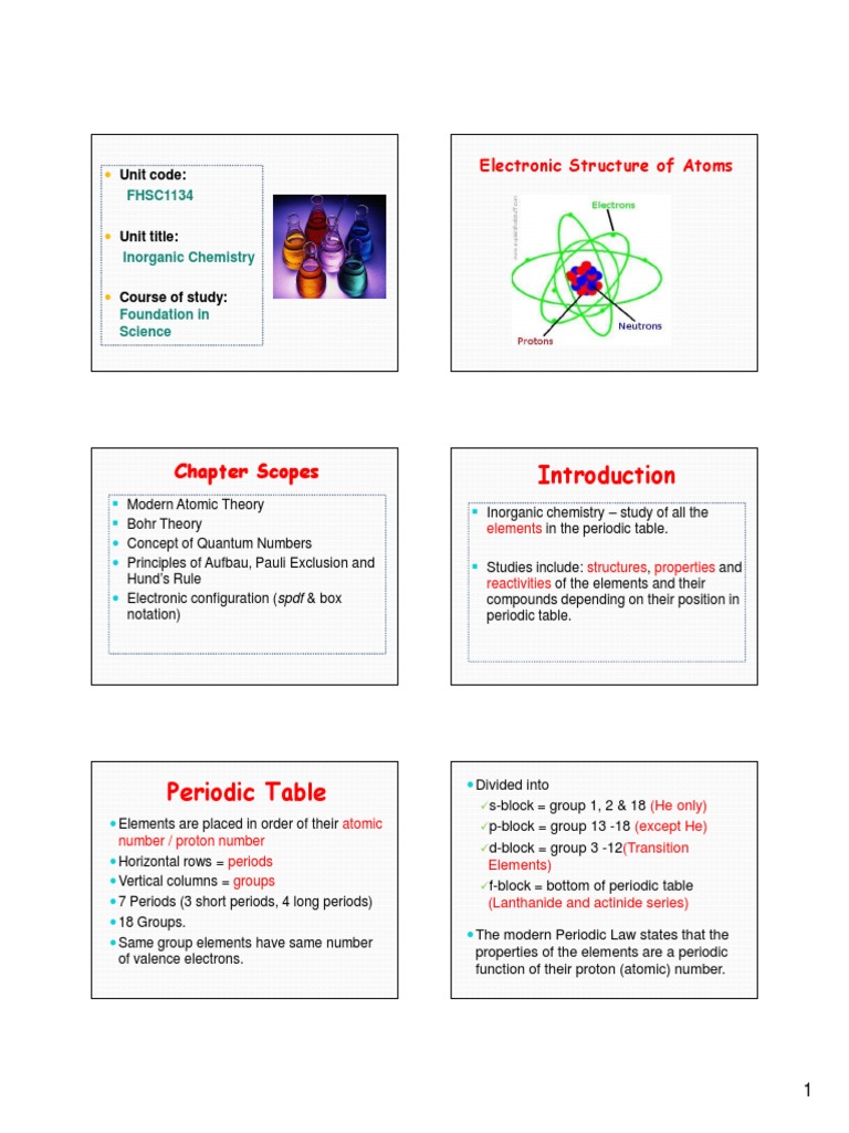 Chapter 1 Electronic Structure of Atoms | PDF | Electron Configuration ...