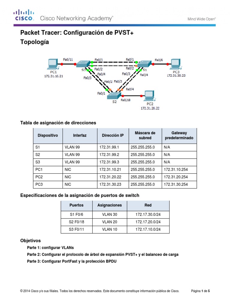 2 3 1 5 Packet Tracer Configuring PVST Instructions IG | Unduh gratis ... 2 3 1 5 Packet Tracer Configuring PVST Instructions IG | Unduh gratis ...