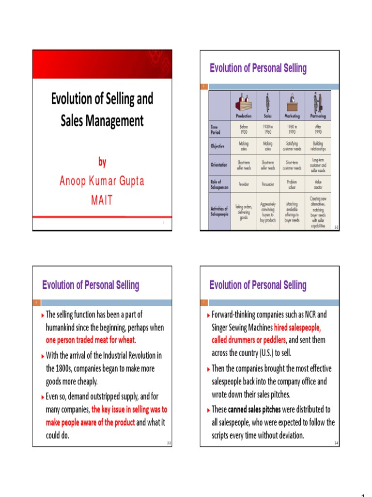 Evolution of Selling and Sales Management: by Anoop Kumar Gupta Mait ...