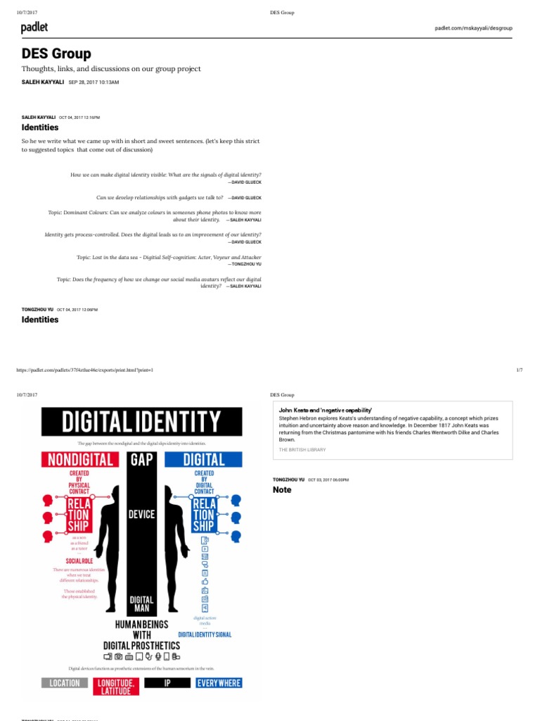 DES Group | PDF | Thought | Cyberspace