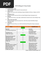 Tabel Skor Pemeriksaan GCS | PDF
