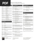 Overleaf Keyboard Shortcuts | PDF | Control Key | Computer Keyboard