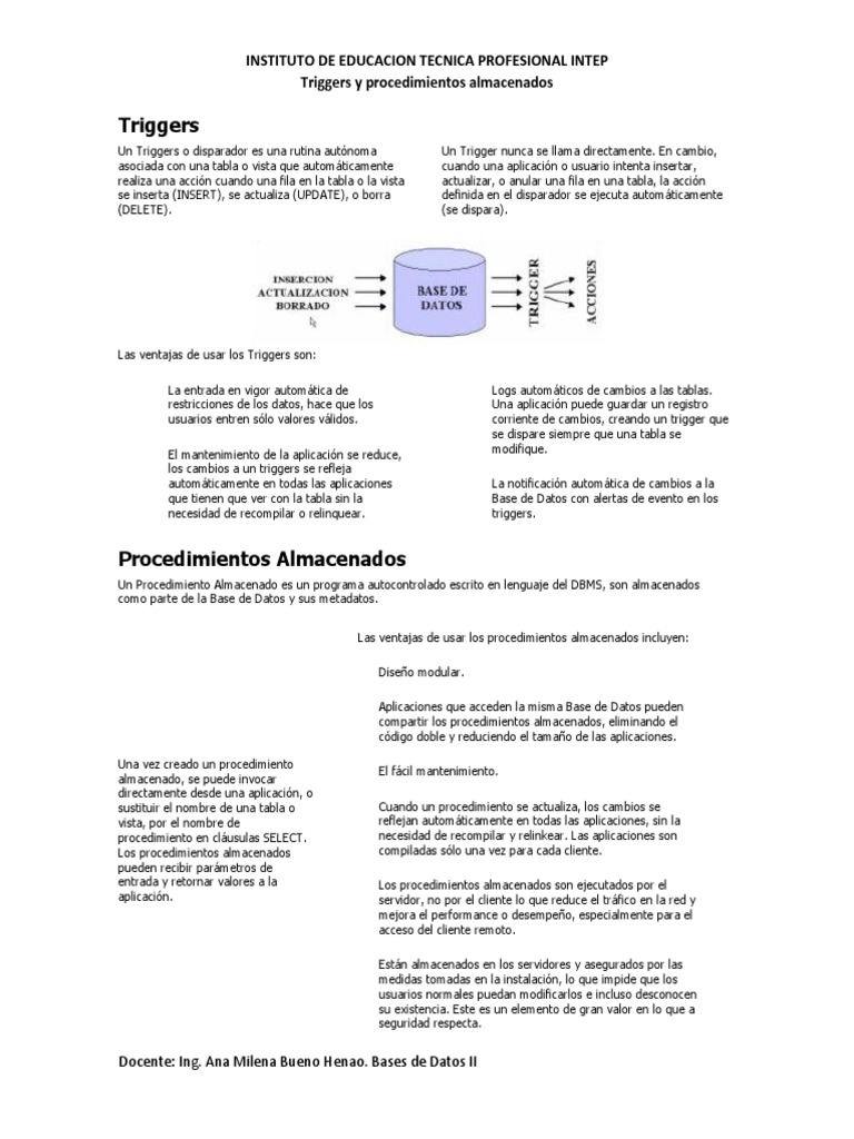 Triggers y Procedimientos Almacenados | PDF | Tabla (base de datos ...
