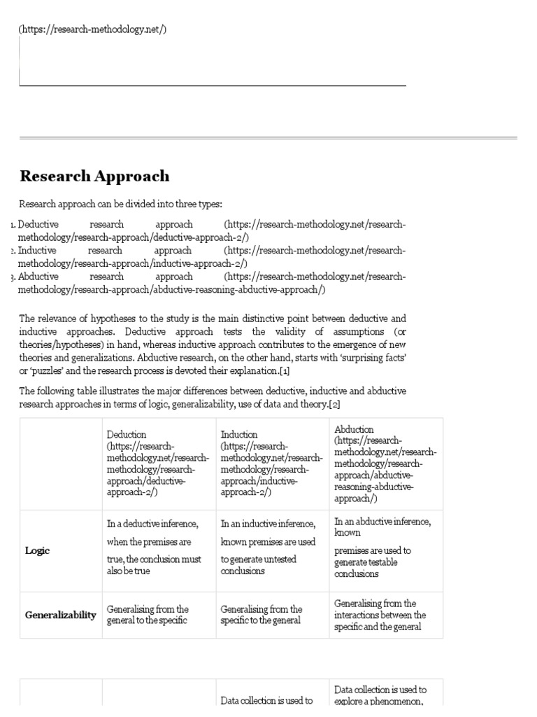 Research Approach - Research-Methodology | PDF | Hypothesis | Inductive ...