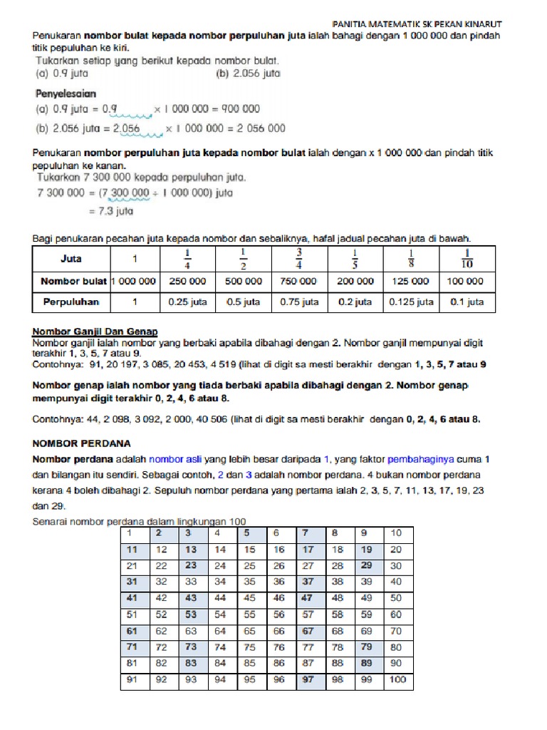 Nota Matematik UPSR | PDF