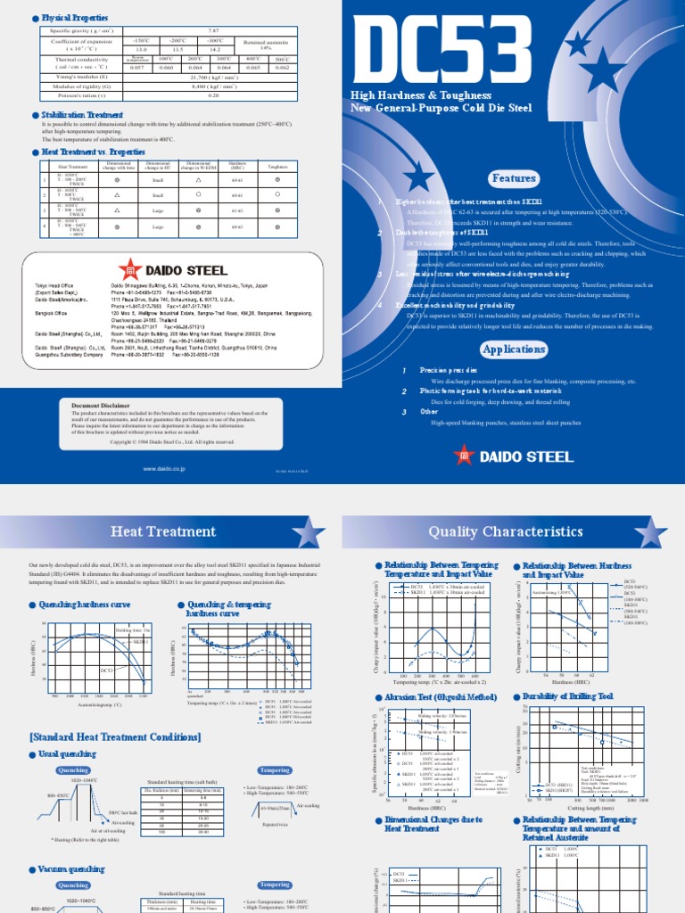 DC 53 | PDF | Heat Treating | Steel