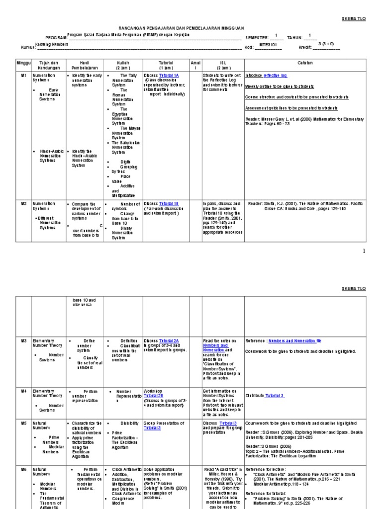 04 Skema Tlo Mte3101 | PDF | Numbers | Prime Number