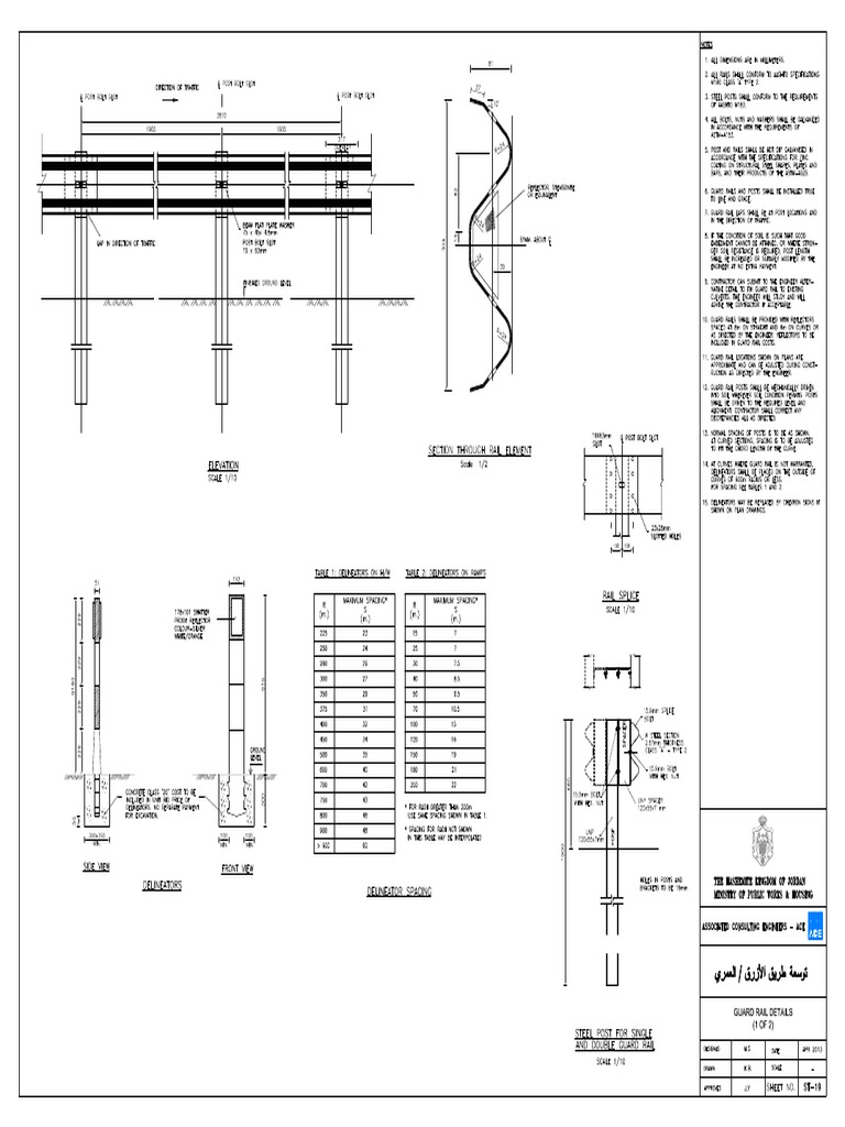 Standards DWG. - Guard Rail Details PDF | PDF