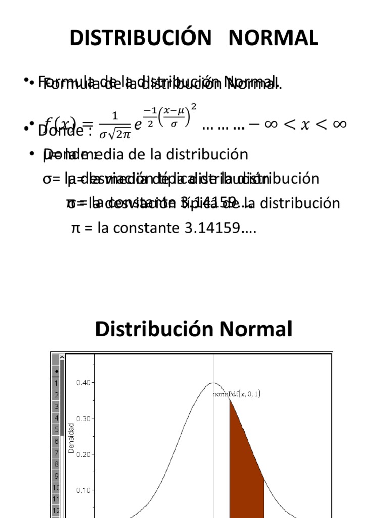Distribución Normal | Distribución normal | Intervalo de confianza