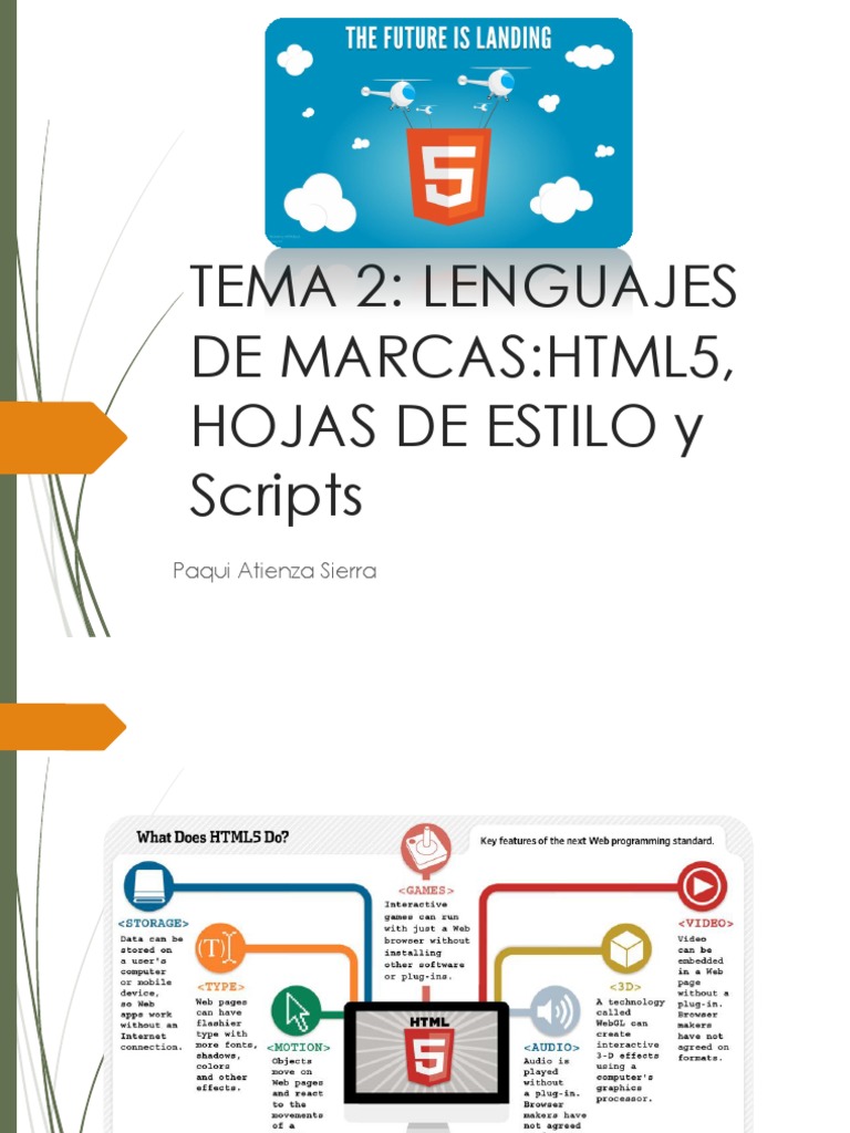 Tema2 Lenguajes de Marcas Css y Scripts Alumnos Primera Parte | PDF | HTML | Página web