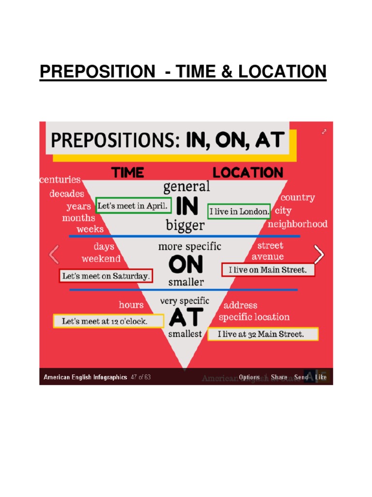 Prepositions In, On, at | PDF