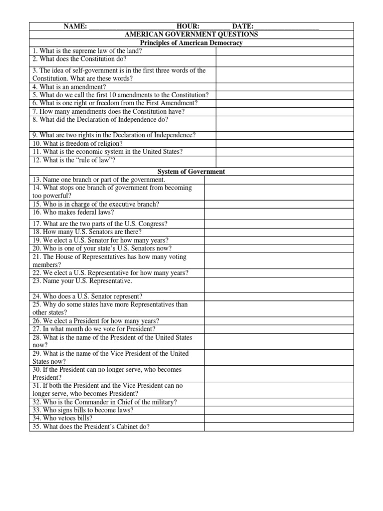American Government Pre-Test | PDF | Presidents Of The United States ...