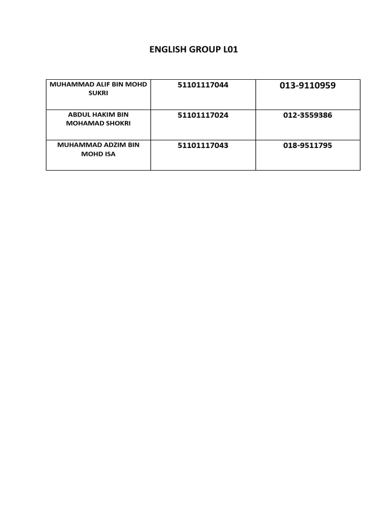 English Group L01: Muhammad Alif Bin Mohd Sukri Abdul Hakim Bin Mohamad Shokri Muhammad Adzim ...