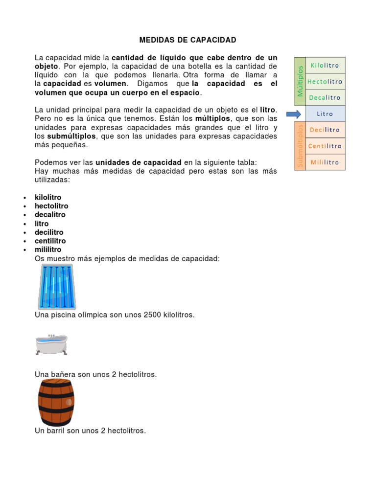 Medidas de Capacidad | PDF