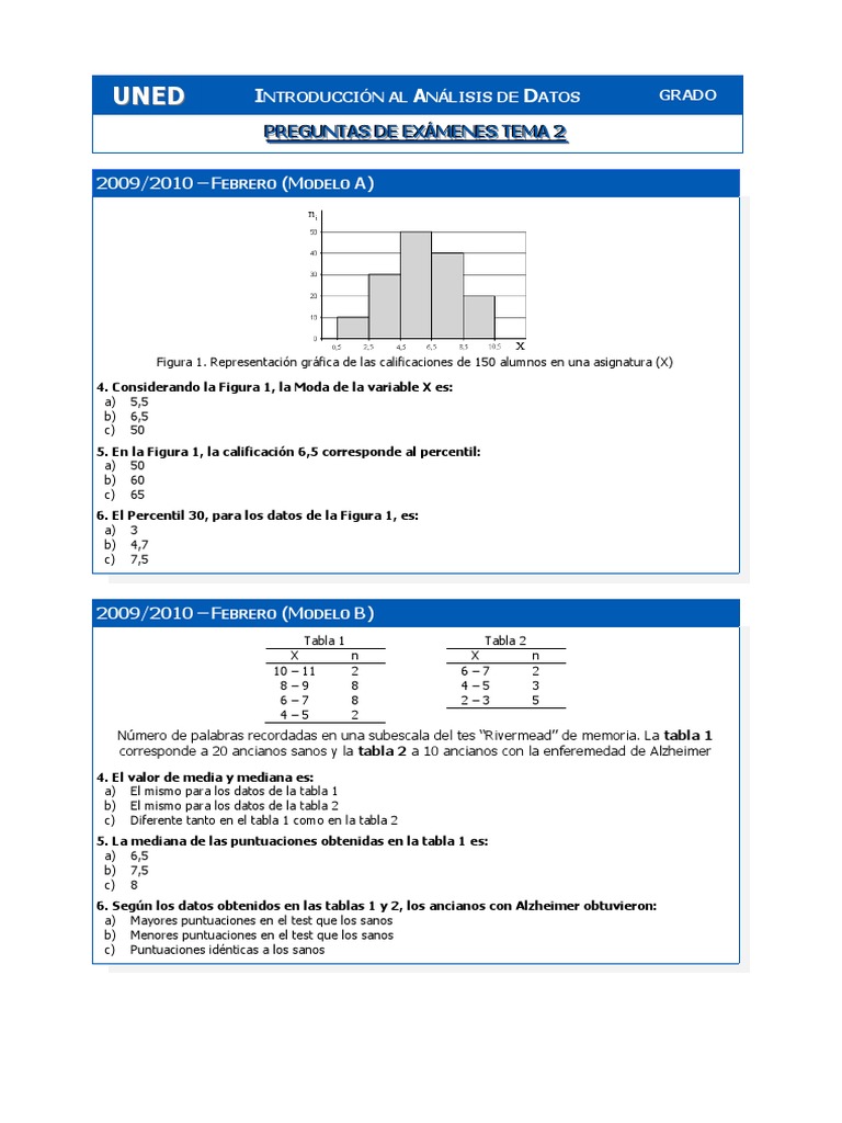 Preguntas de Exámenes Tema 2. Análisis de Datos | PDF | Mediana ...
