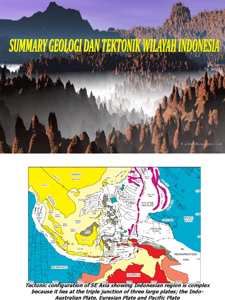 003-Summary Geology Indonesia | Tectonics | Sedimentary Basin