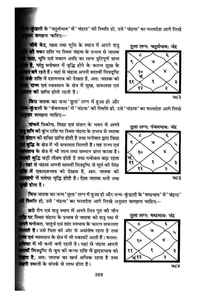 Bhrigu Samhita in Hindi, Part 3 of 4 | PDF