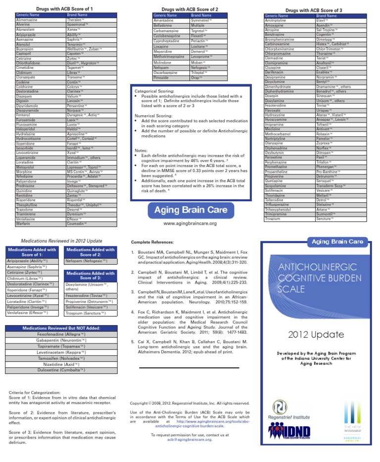 ACB_scale_-_legal_size.pdf | Drugs | Pharmacology
