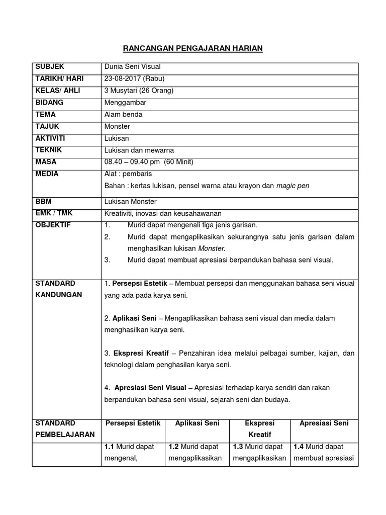 Menggambar Monster Kreatif untuk Murid | PDF
