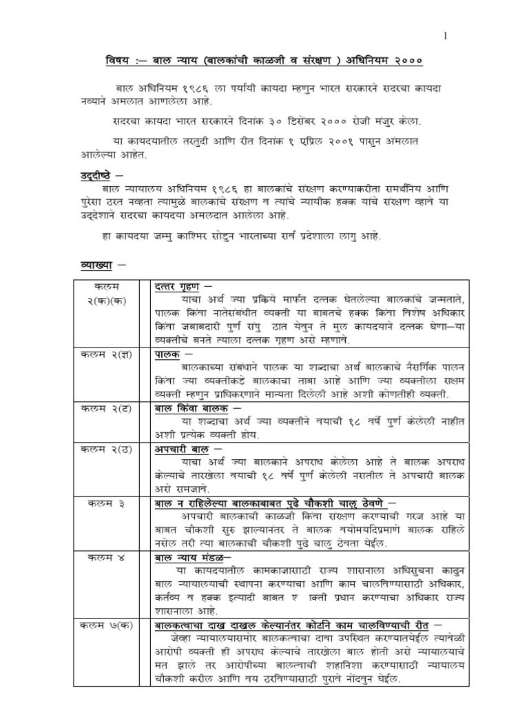 Soneri Pane 1 To 4.v001 | PDF | Law