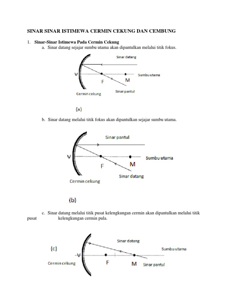 PANTULAN SINAR DAN TITIK FOKUS PADA CERMIN CEKUNG DAN CEMBUNG | PDF