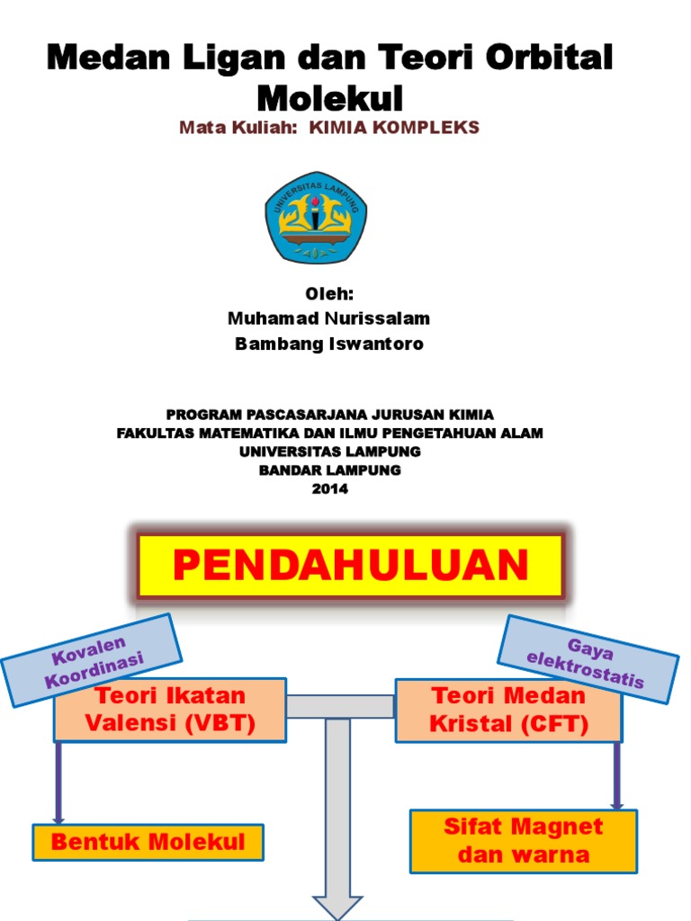 Medan Ligan Teori Orbital Molekul Nuris Bambang | PDF