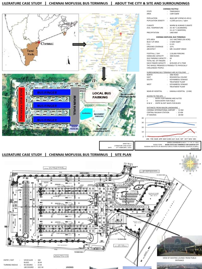 CMBT Case Study | PDF | Transport | Nature
