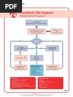 ACLS - Guidelines From 2005USA | PDF | Physiology | Cardiopulmonary ...