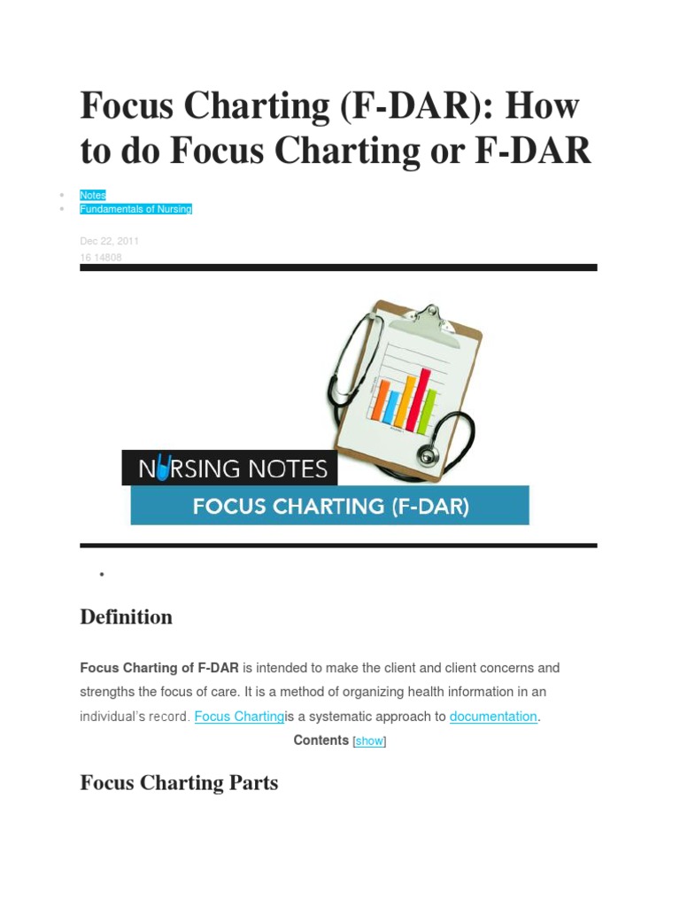 Focus Charting (F-DAR) : How To Do Focus Charting or F-DAR: Notes ...
