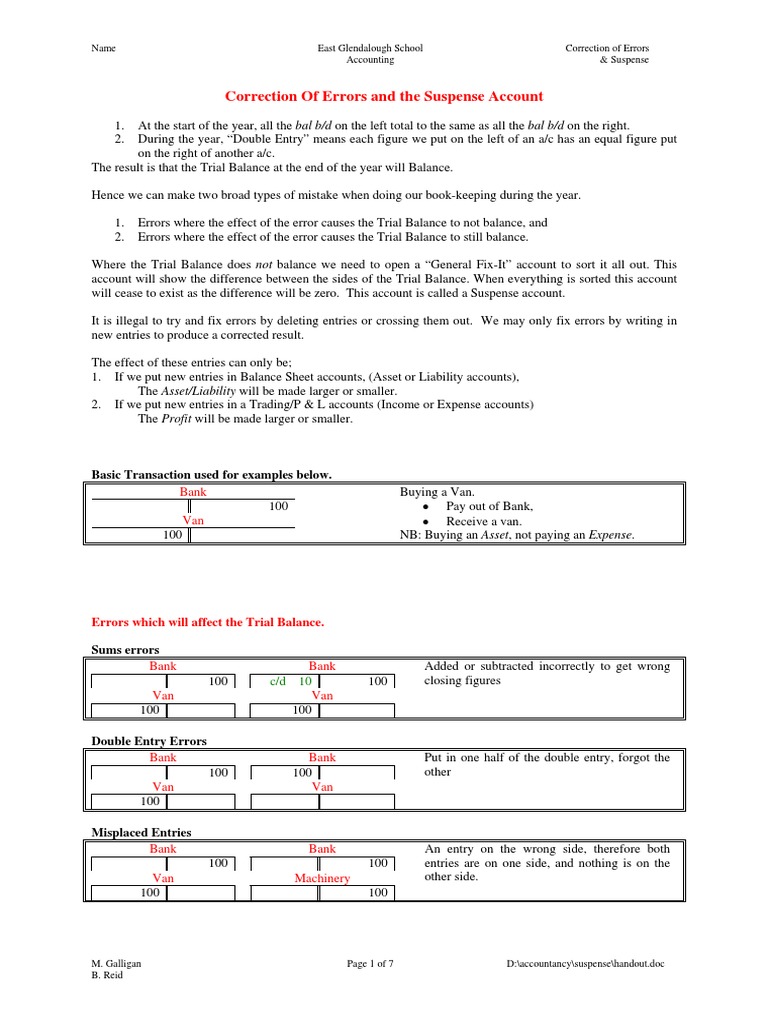 Correction Of Errors And The Suspense Account Basic Transaction Used